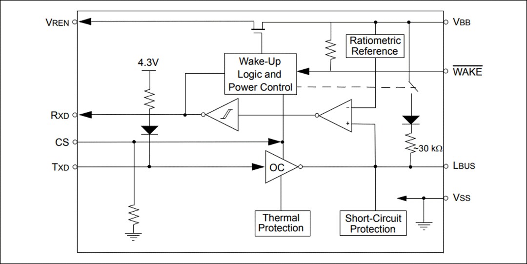 MCP2003B LIN Transceiver - Microchip Technology | Mouser