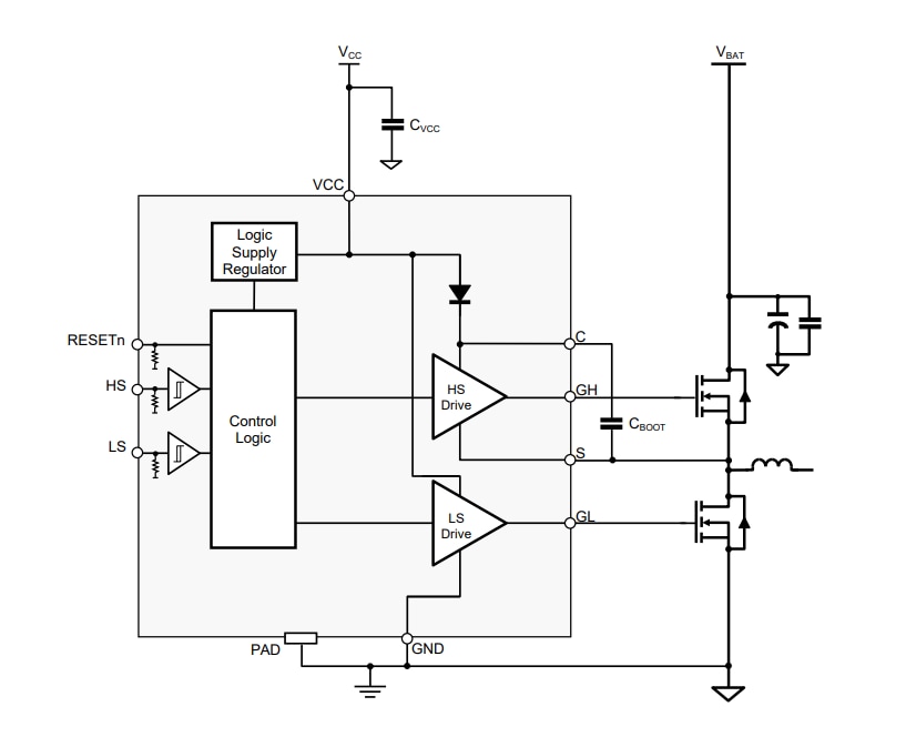 A89500 100V Half-Bridge MOSFET Drivers - Allegro MicroSystems | Mouser