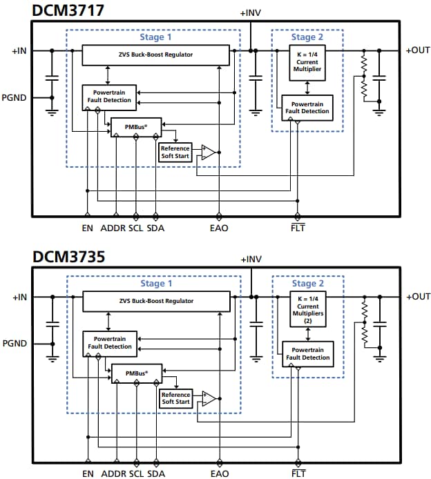 DCM Non-Isolated Regulated DC-DC Converter Modules - Vicor | Mouser