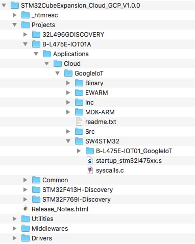 Openssl tool for workbench - resglobe