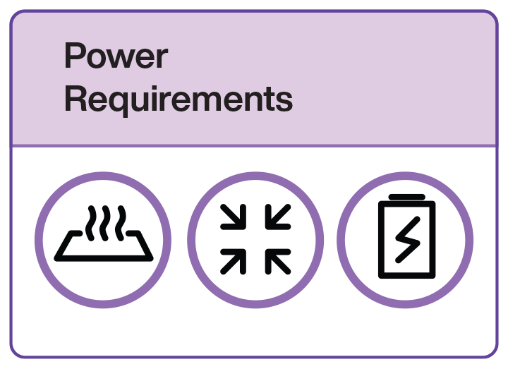 Drive Your Telematics Design & Keep on Trucking with TE Connectivity ...